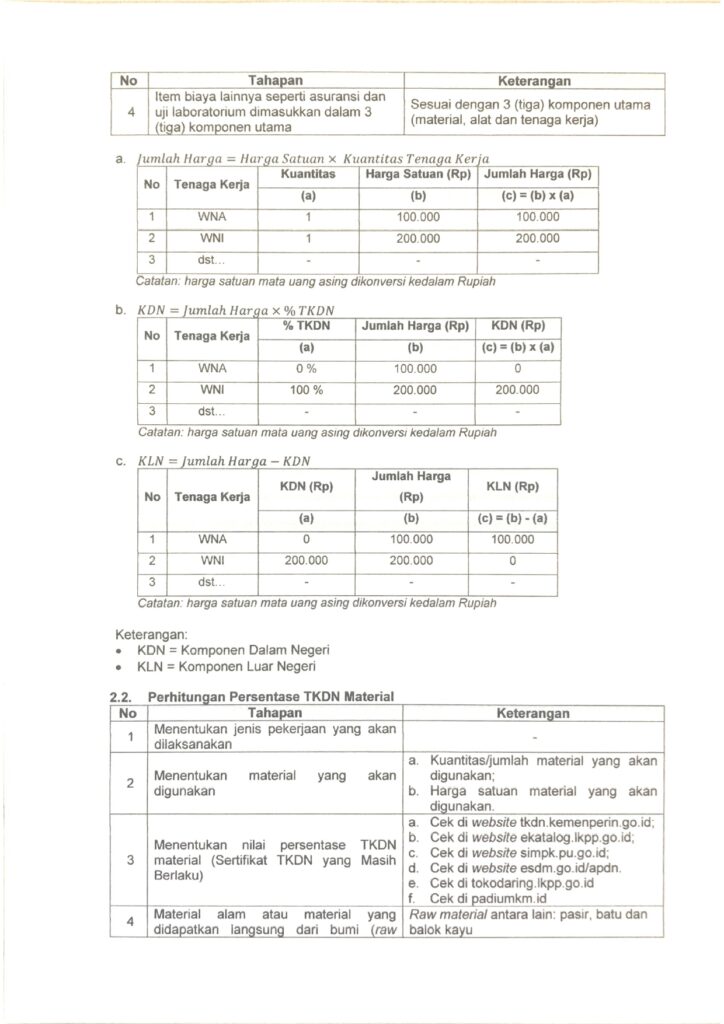 Mekanisme Perhitungan Tingkat Komponen Dalam Negeri (TKDN) Pekerjaan ...
